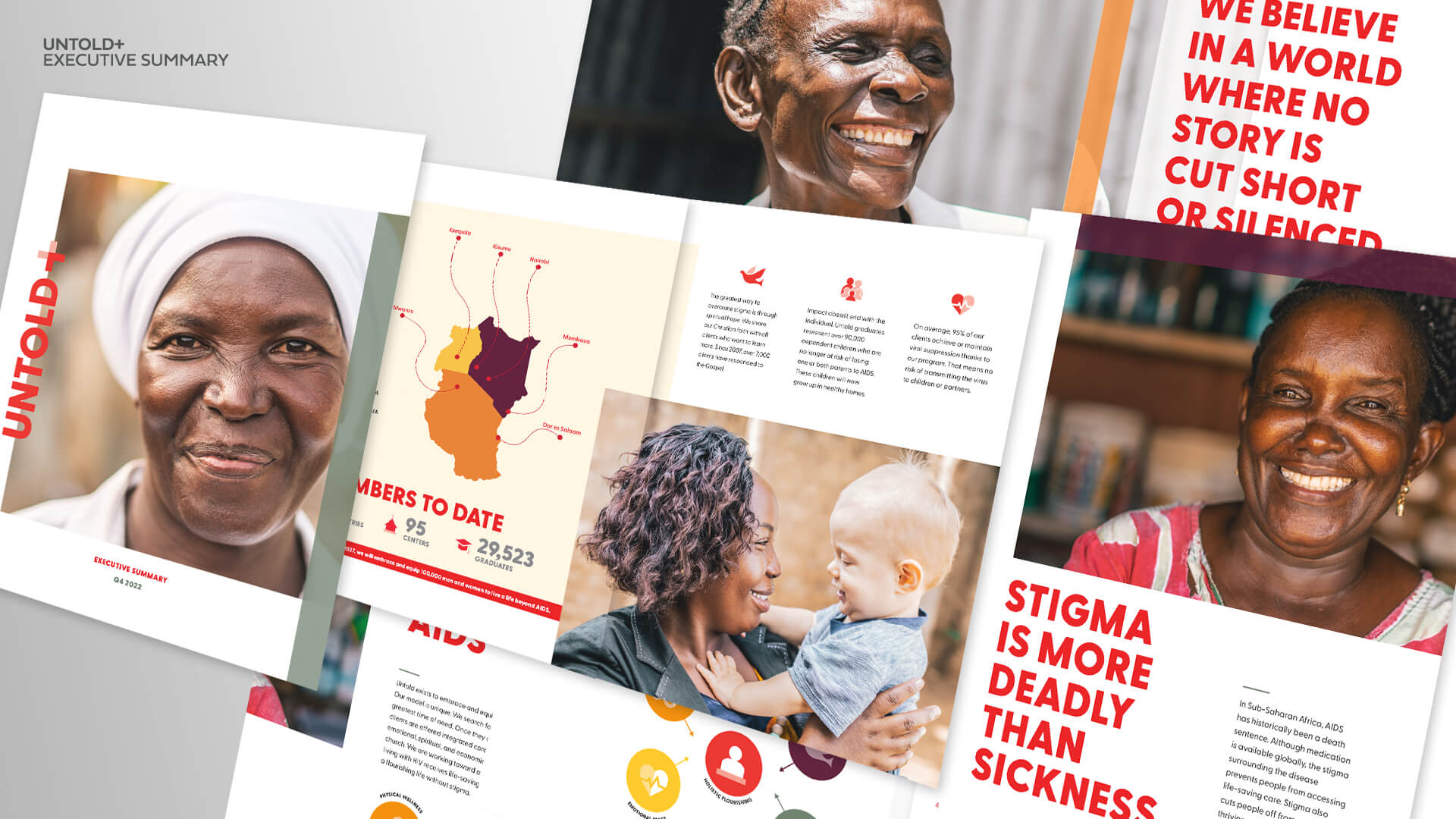 Case Study - Untold | Clever Marketing